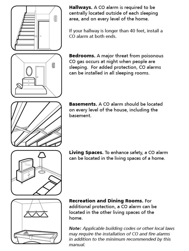 Pinnacle Fire Protection Inc.