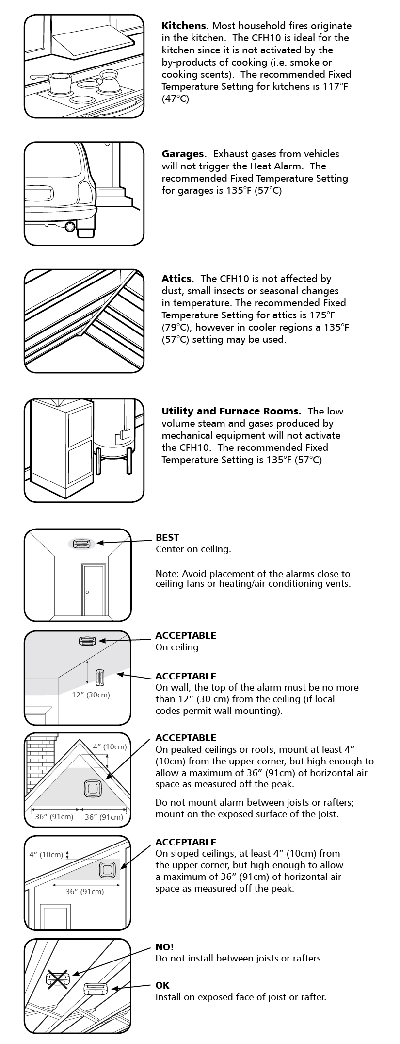 Pinnacle Fire Protection Inc.